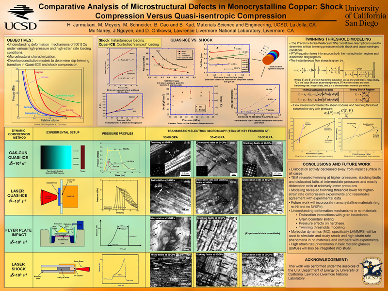 Research Posters - Marc A. Meyers - UCSD
